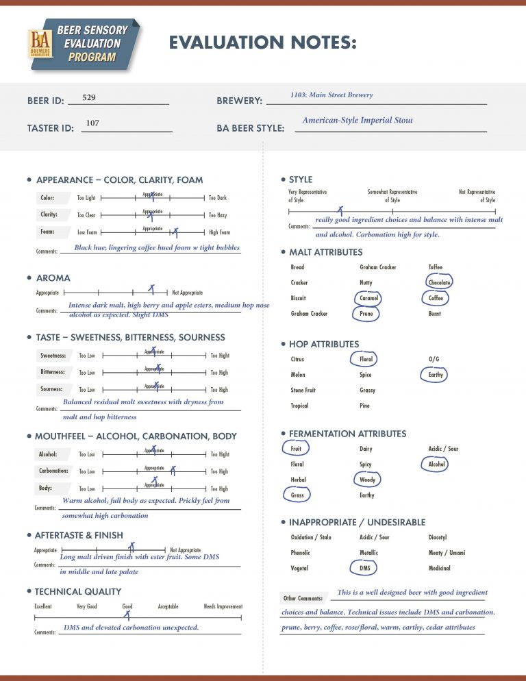 Introducing the Brewers Association Beer Sensory Evaluation Program