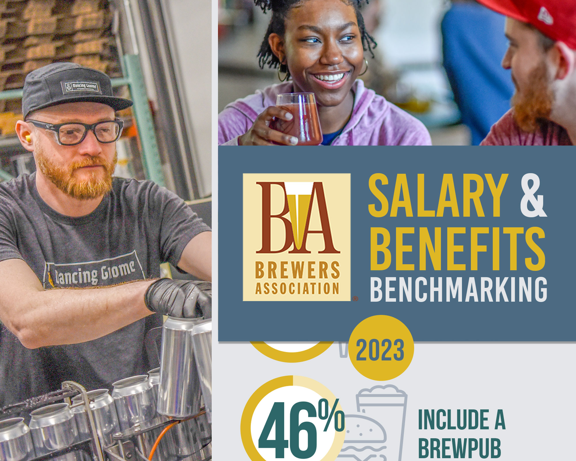 Just Published: 2023 Salary and Benefits Benchmarking Reports | Brewers ...