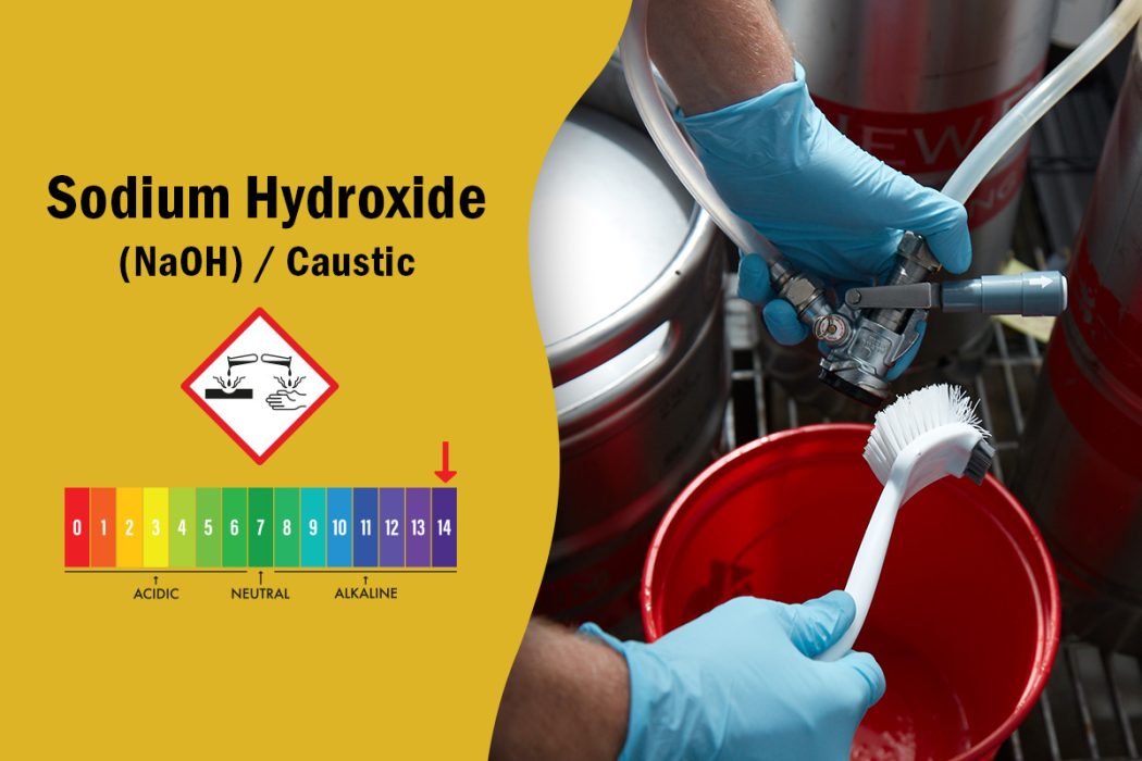 Chemical Companion Series | Brewers Association